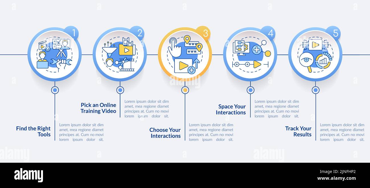 Creating educational video circle infographic template Stock Vector ...
