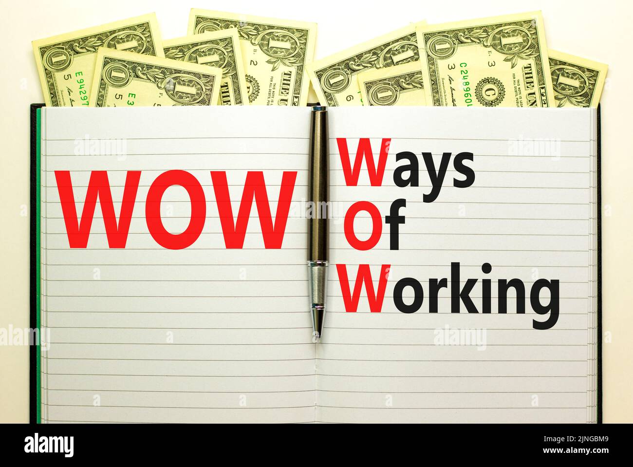 WOW ways of working symbol. Concept words WOW ways of working on white ...