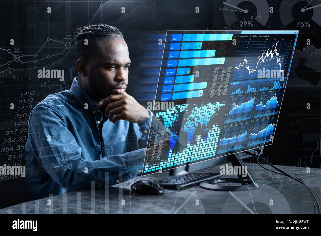 Financial KPI Data Profits Dashboard On Computer Stock Photo - Alamy