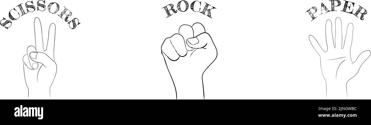 Hand sign icon, set of rock-paper-scissors Vector illustration Stock ...