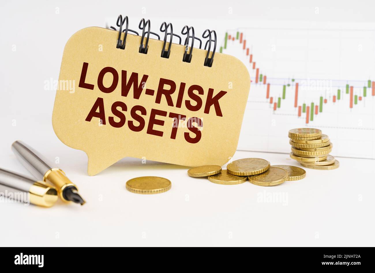 Business concept. On the table are coins, a pen, a graph and a sign ...