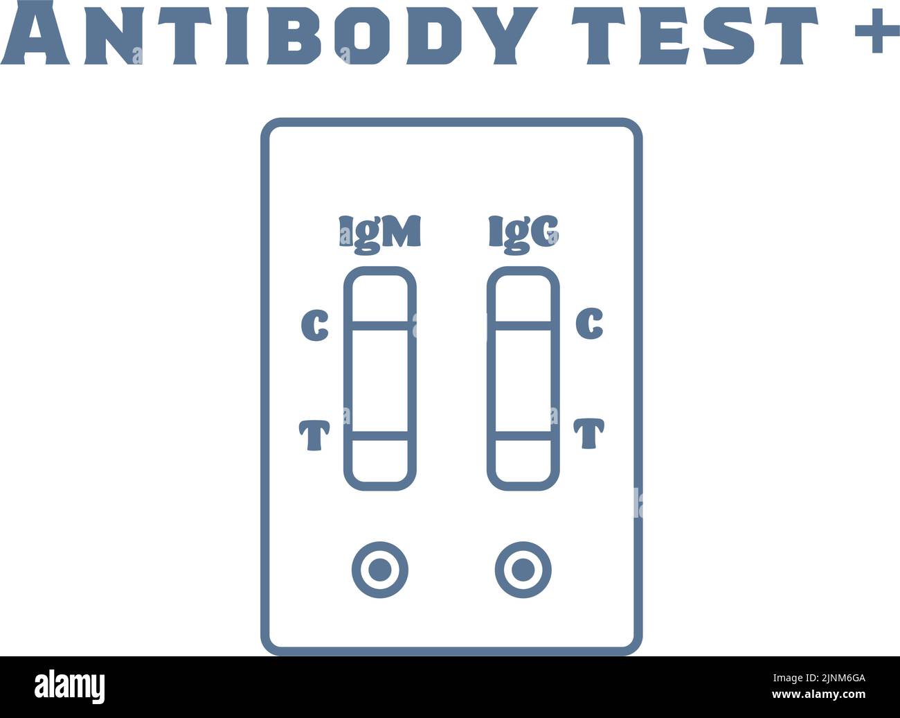 Illustration showing positive result by antibody test Stock Vector ...