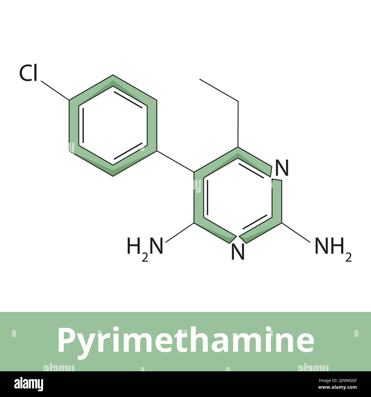 Pyrimethamine Medicine