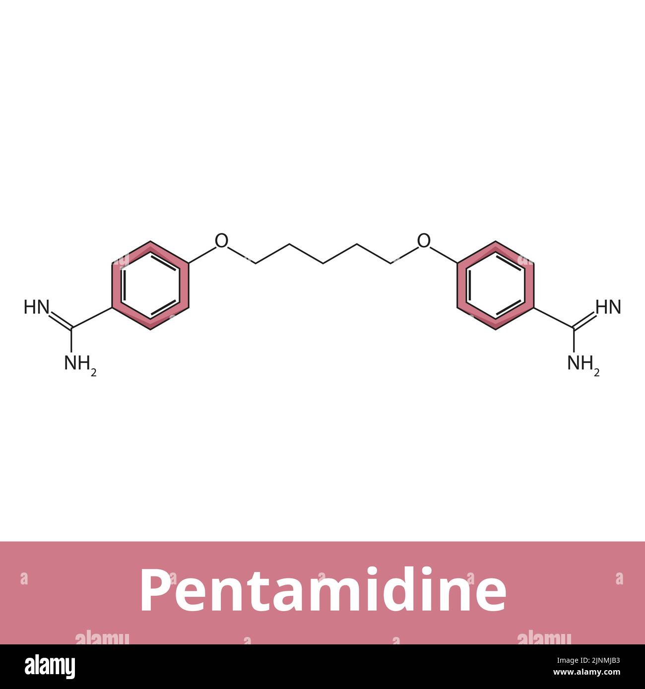 Pentamidine. An antimicrobial medication used to treat African ...