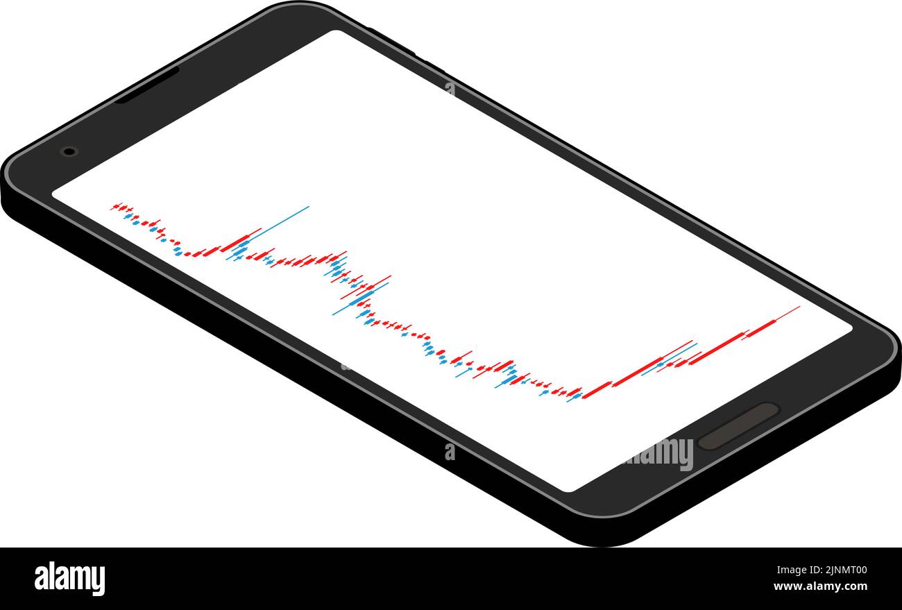 Candlestick charts, rises, isometrics used for stocks, FX and virtual ...