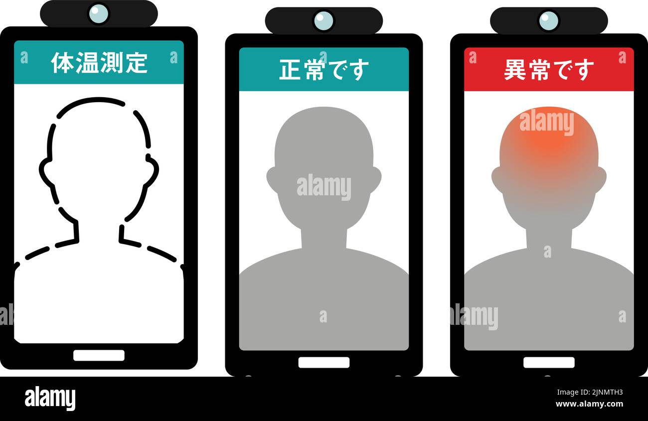 A set of screens for non-contact body temperature measurement using a ...