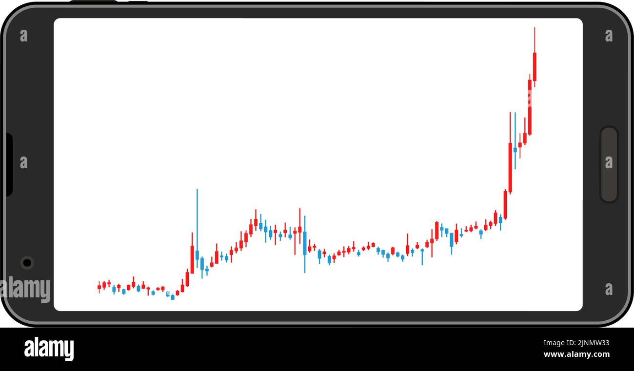 Candlestick charts used for stocks, FX and virtual currencies seen on ...