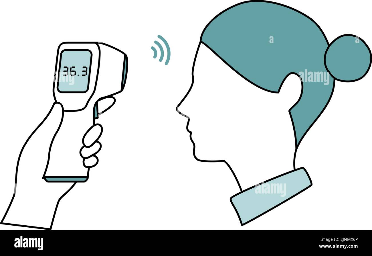 Woman who measures body hi-res stock photography and images - Alamy