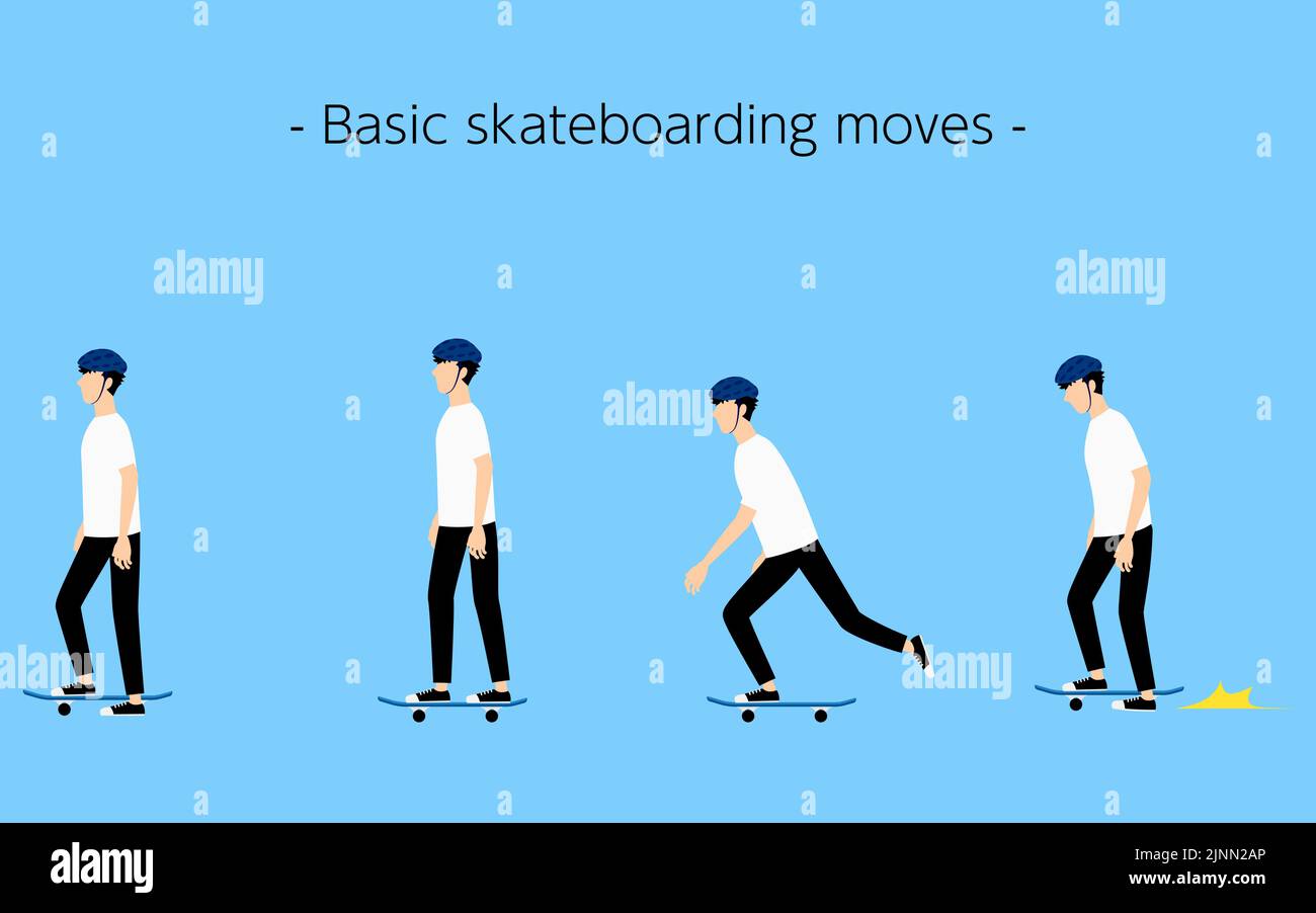 Basic skateboarding movements Riding, standing, kicking, stopping Stock ...