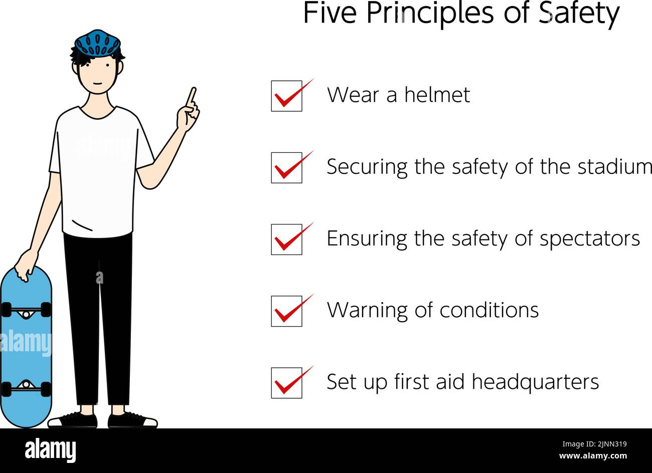 Male skater pointing to a checklist of five skateboarding safety tips ...