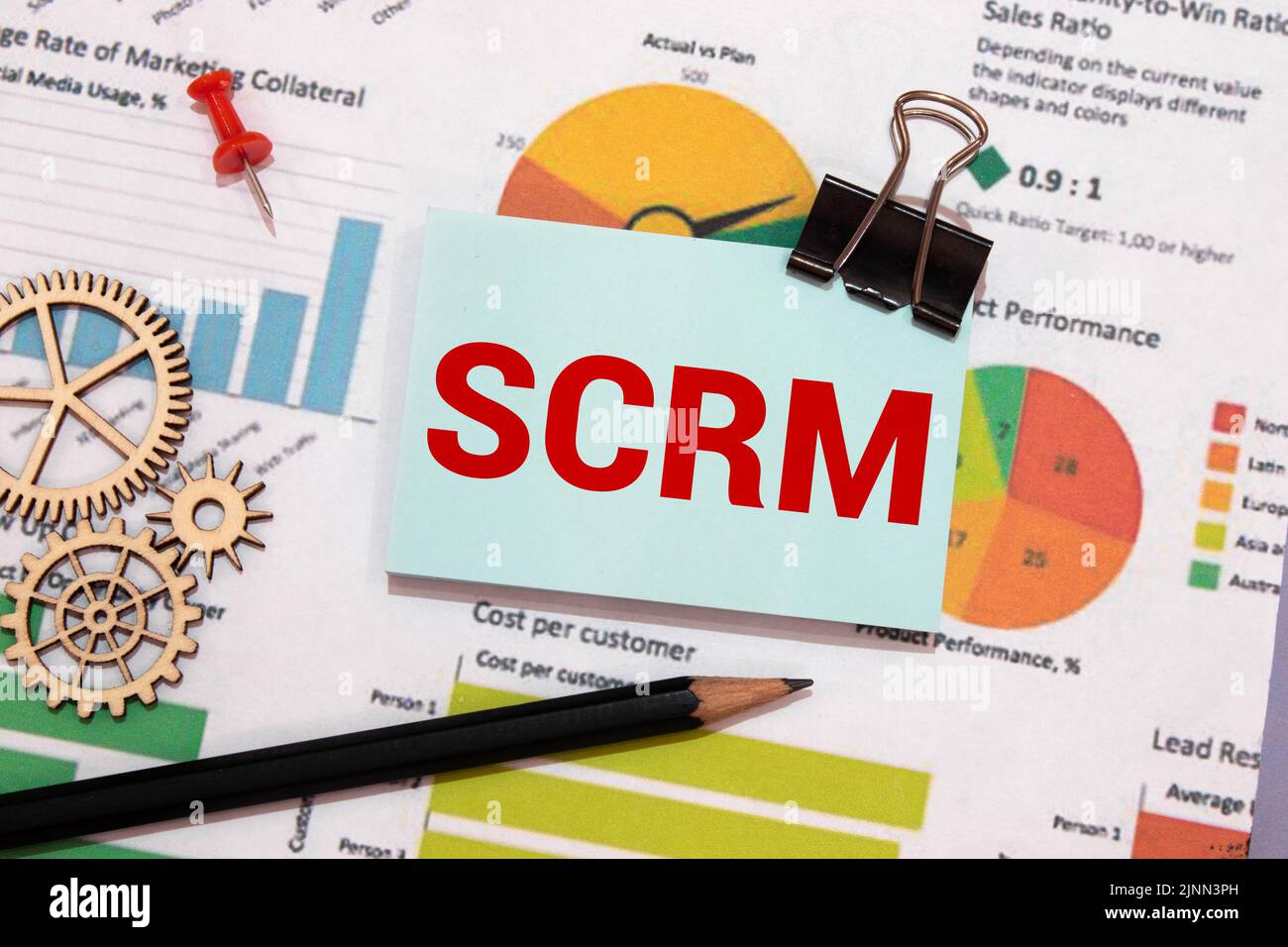 Business Acronym SCRM as Social Customer Relationship Management ...