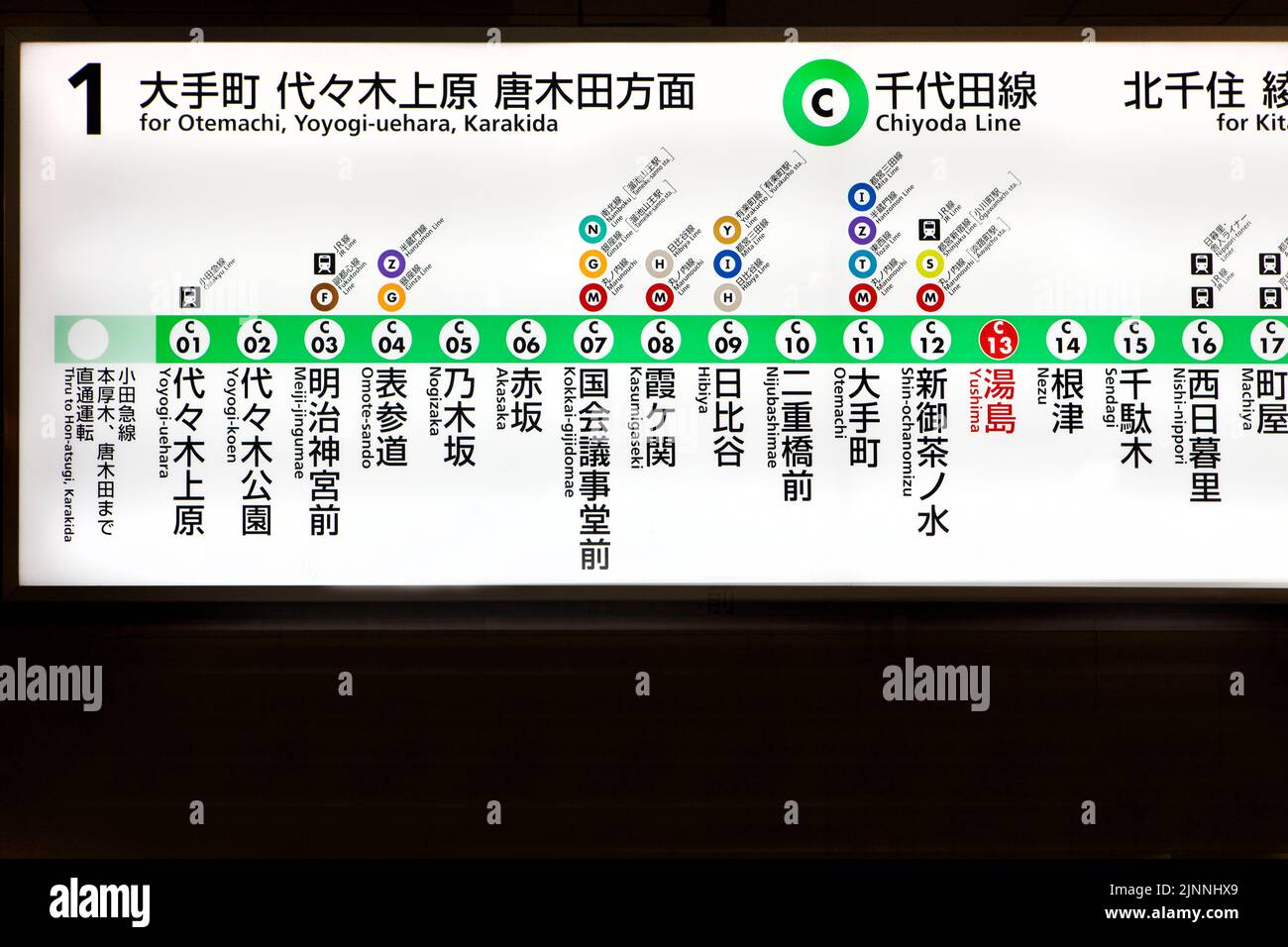 Yushima Station sign Chiyoda subway line Tokyo Japan Stock Photo - Alamy