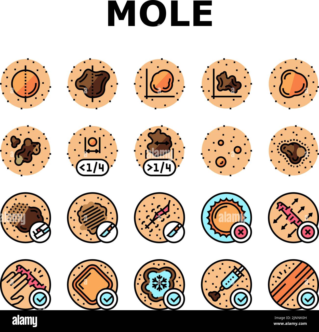 Mole Skin Problem And Disease Icons Set Vector Stock Vector Image & Art ...