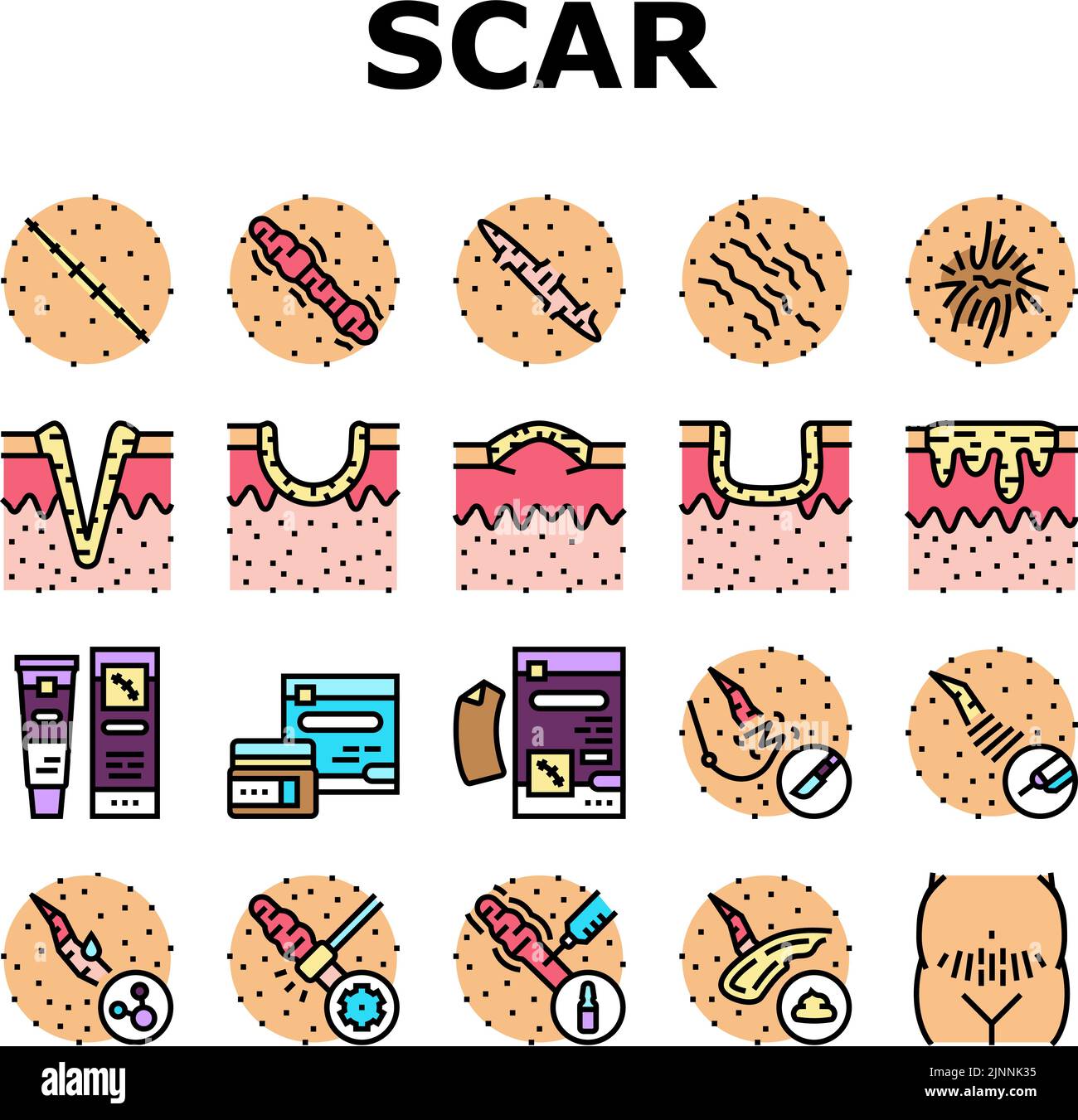 Scar After Trauma Or Surgery Icons Set Vector Stock Vector Image & Art ...