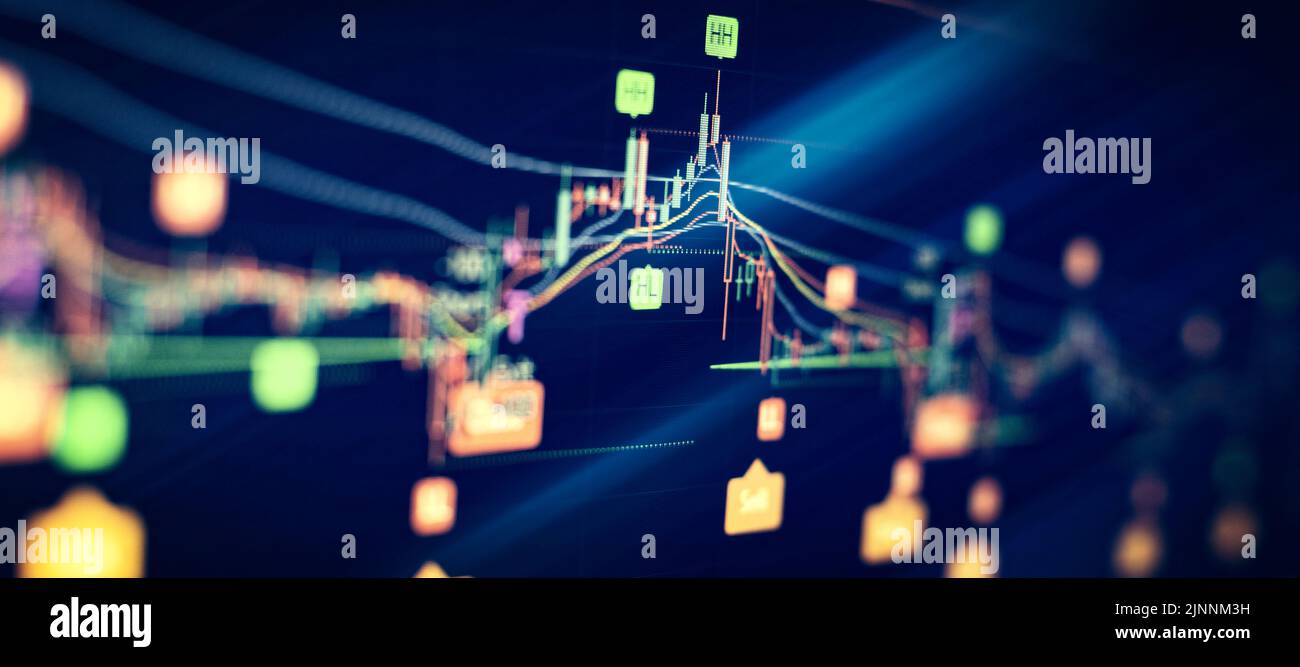 Charts of financial instruments with various type of indicators ...