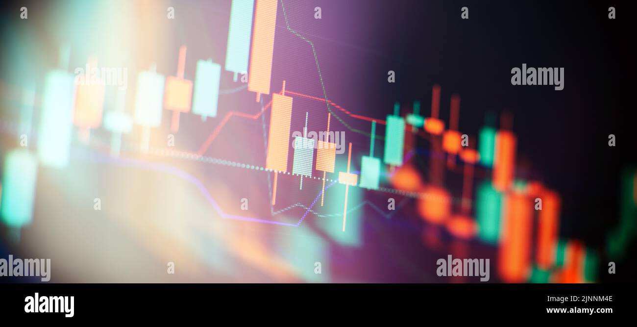 Charts of financial instruments with various type of indicators ...