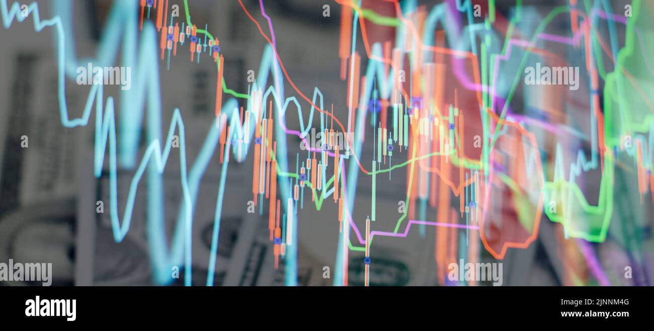 forex chart interface wallpaper. Investment, trade, stock, finance and ...