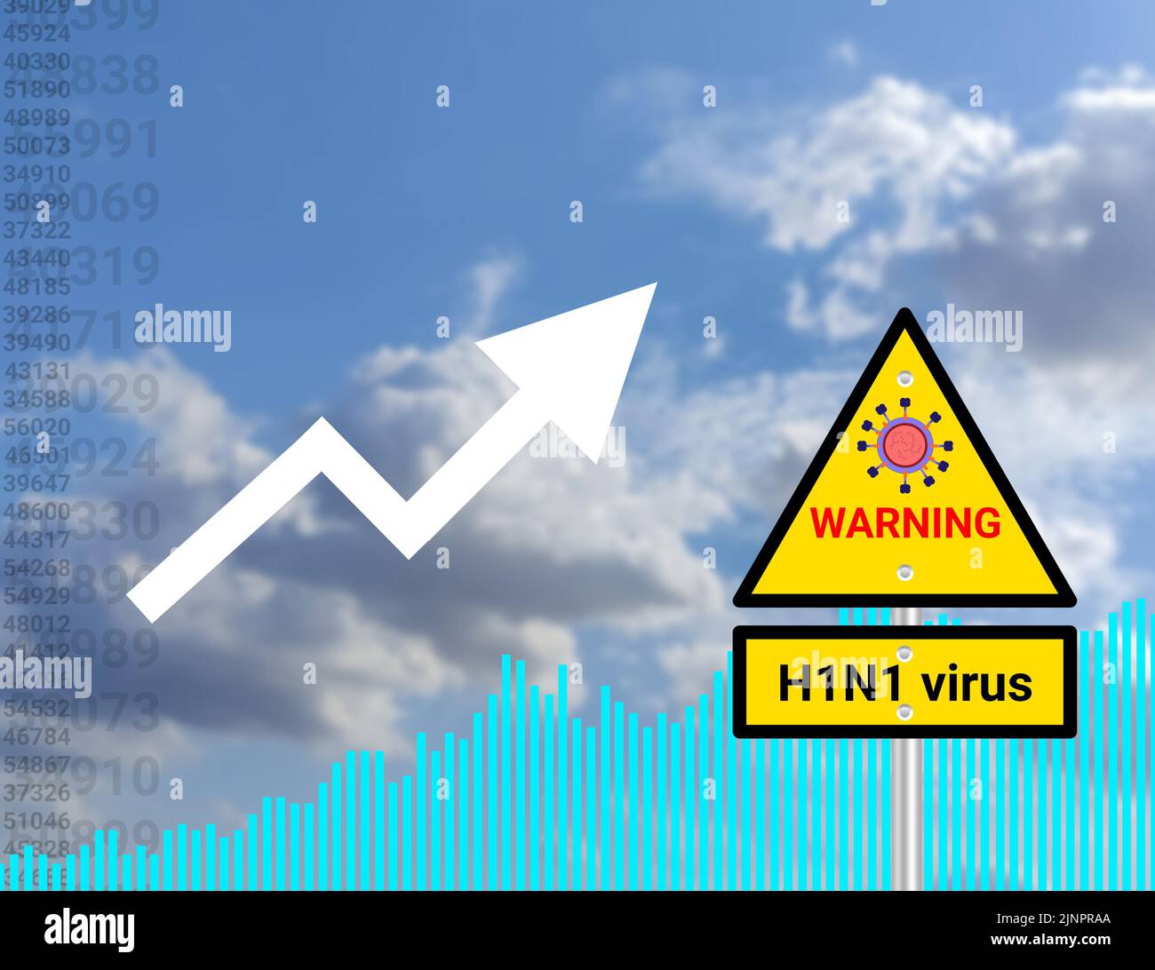 H1N1 warning sign board on blur sky background. health care awareness ...