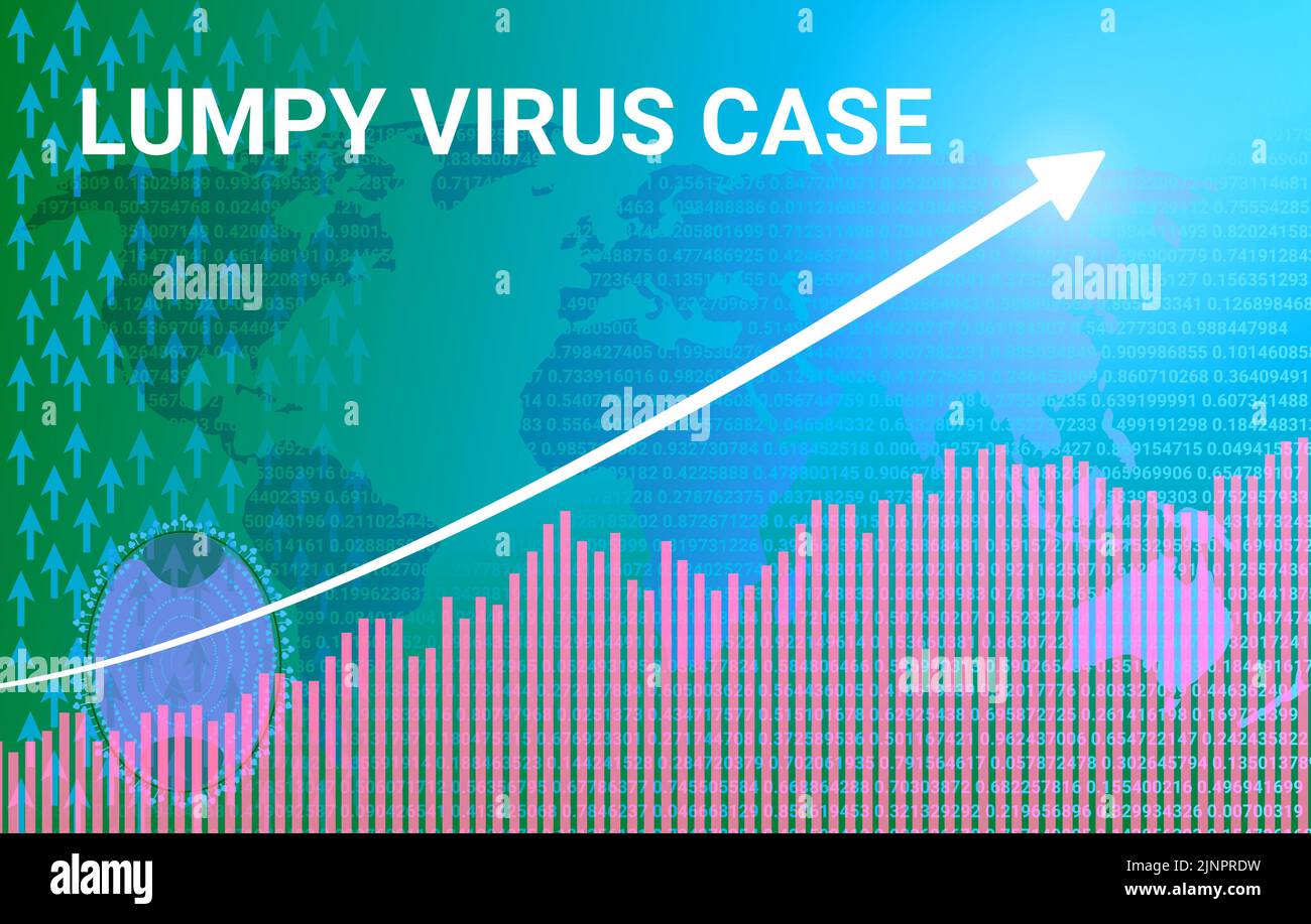 daily increasing lumpy virus case background with graphs, numbers and ... daily increasing lumpy virus case background with graphs, numbers and ...