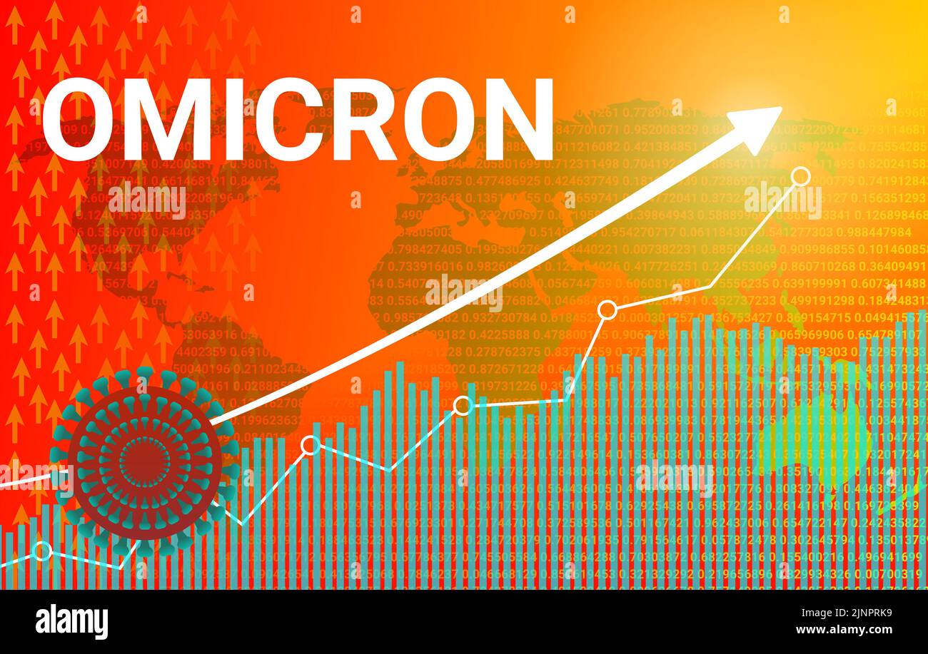 daily increasing omicron case background with graphs, numbers and world ... daily increasing omicron case background with graphs, numbers and world ...