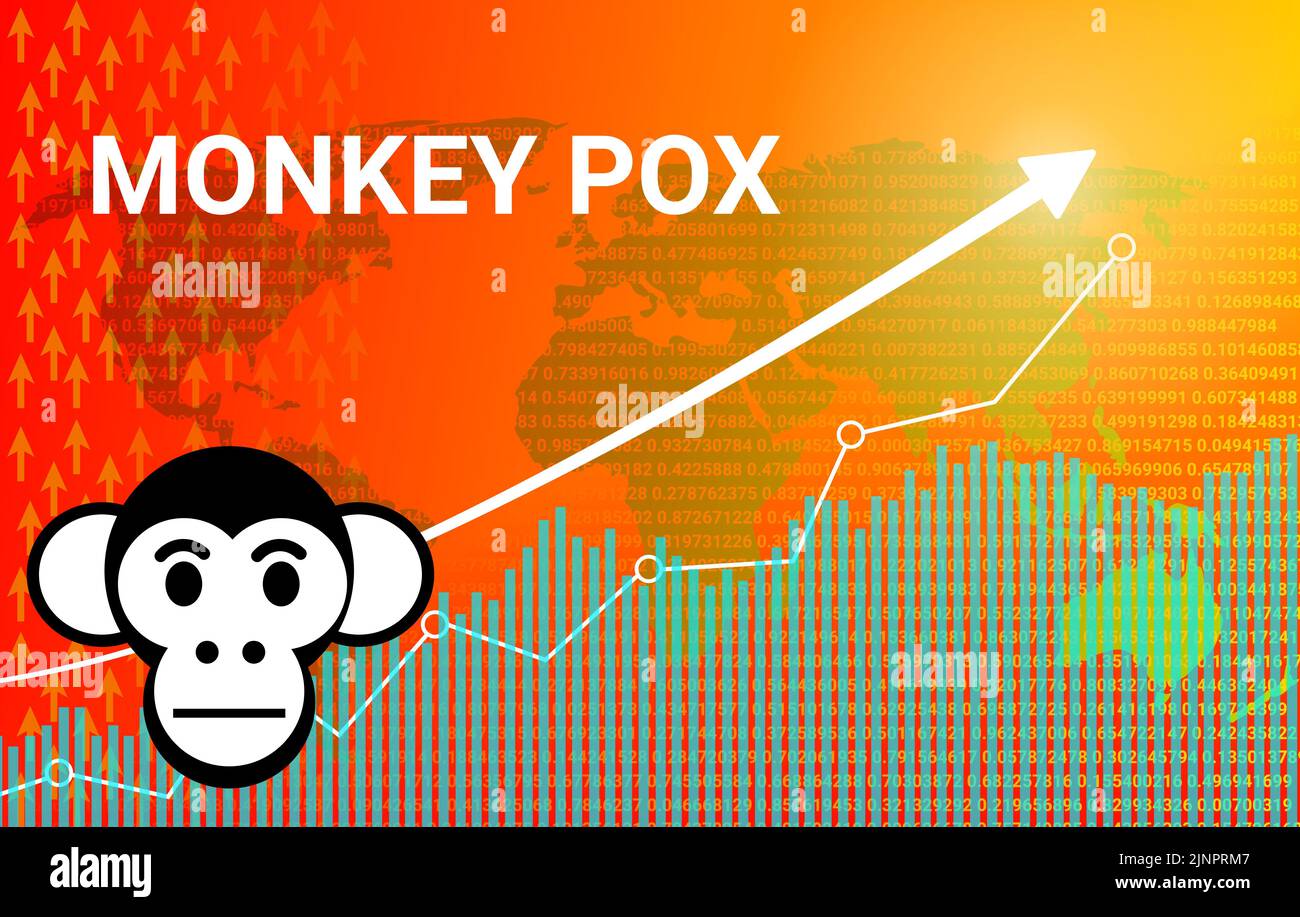 daily increasing monkey pox case background with graphs, numbers and ... daily increasing monkey pox case background with graphs, numbers and ...