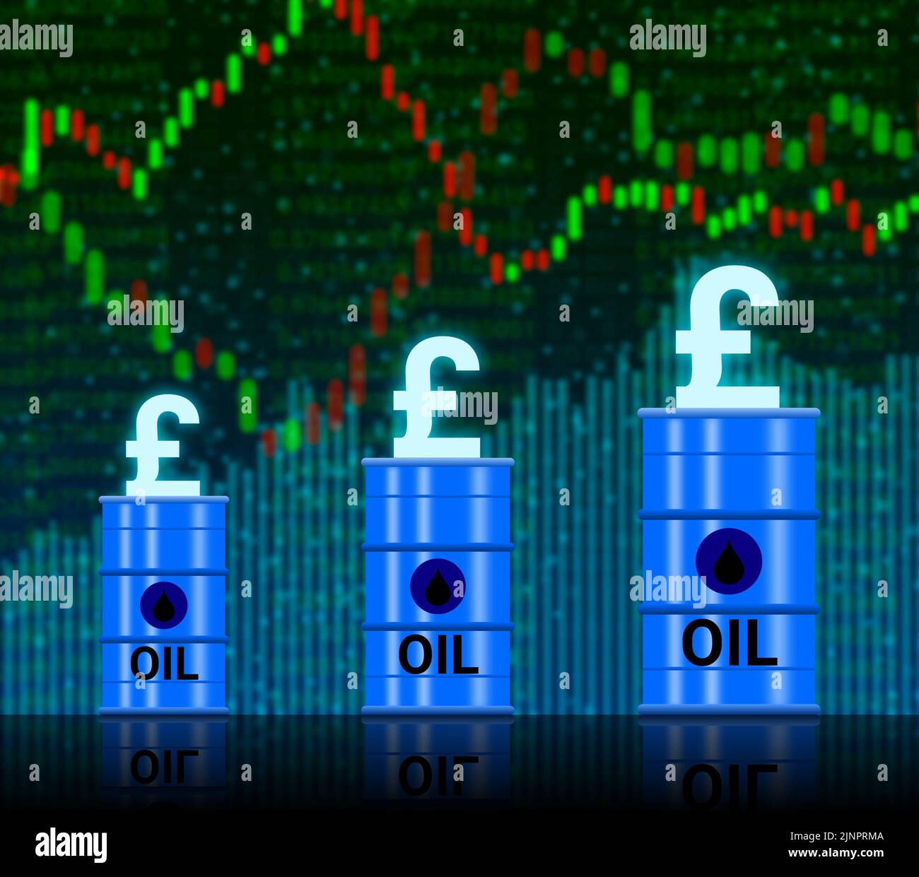 increasing oil price daily with bright pound symbol and up down graphs ...