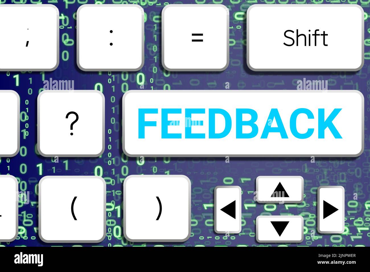feedback button on key board and code numbers. concept for online ...
