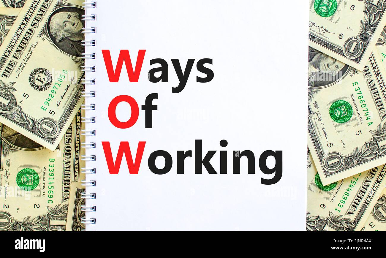 WOW ways of working symbol. Concept words WOW ways of working on white ...