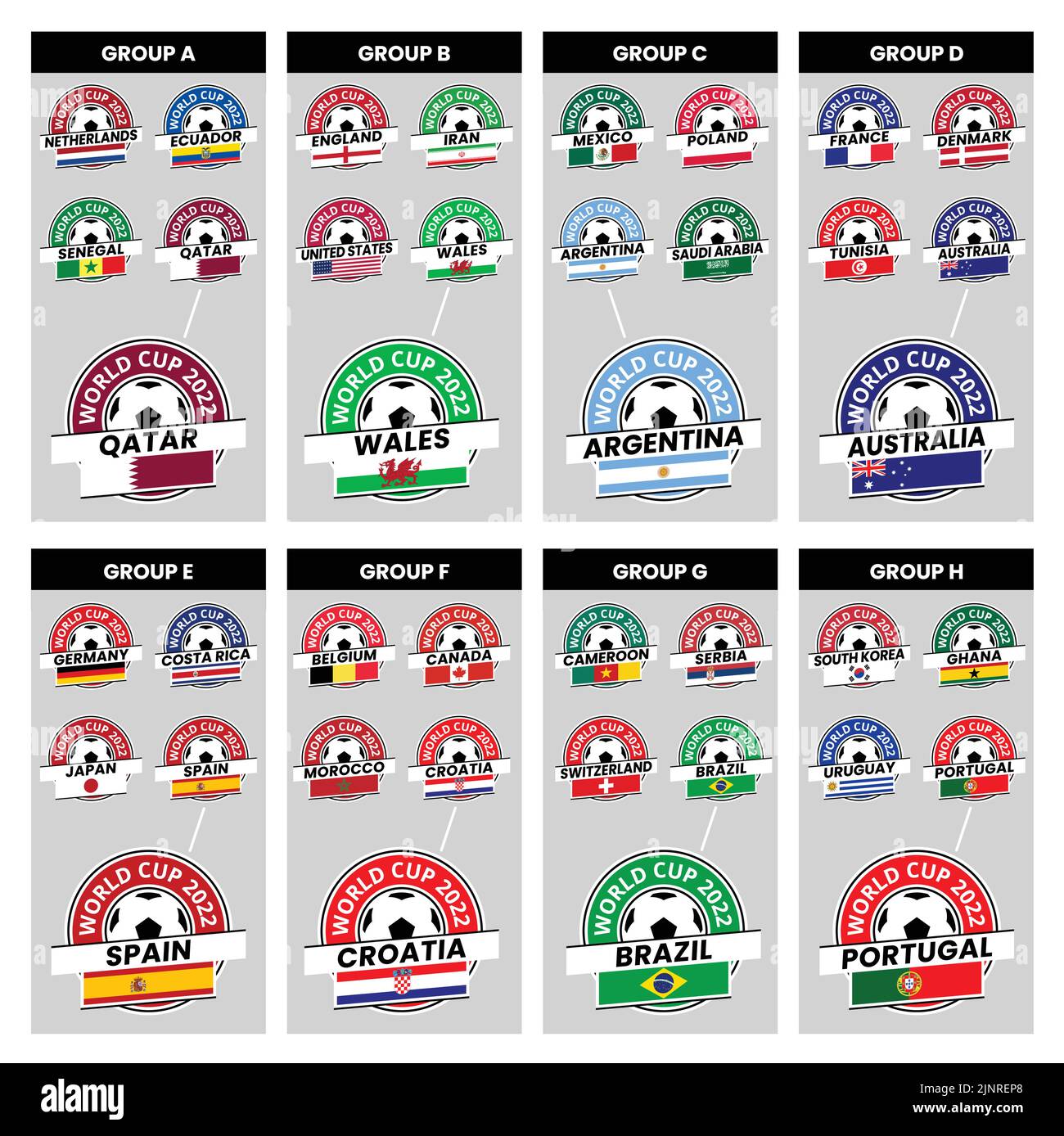 Illustrations of Team Badges for All Countries in All Groups from Qatar ...