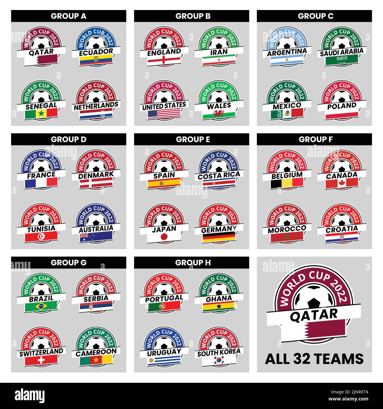 Illustrations of Team Badges for All Countries in All Groups from Qatar ...