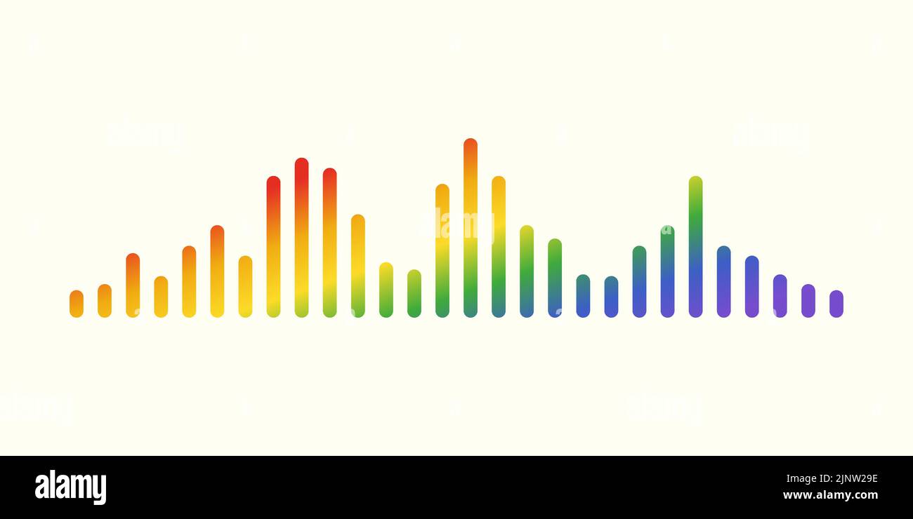 Colorful sound wave equalizer. Background ui design musical sound wave ...