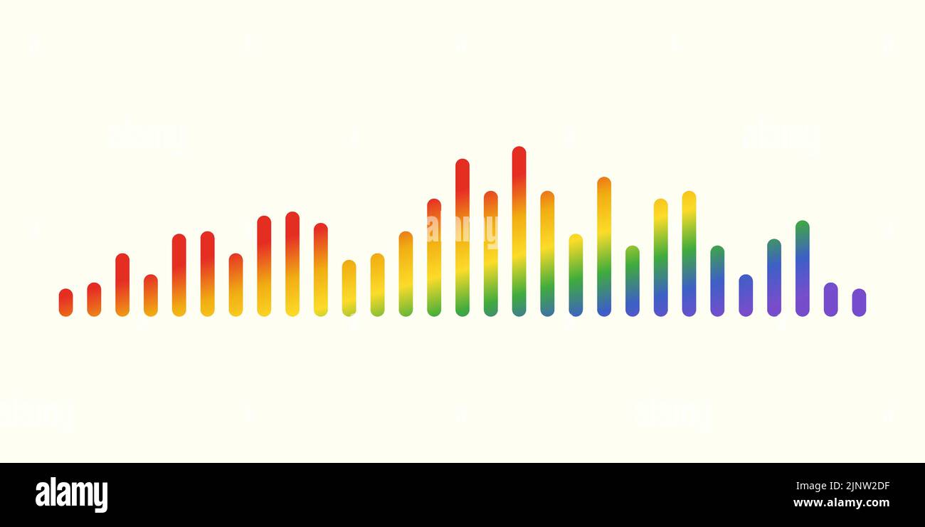 Colorful sound wave equalizer. Background ui design musical sound wave ...