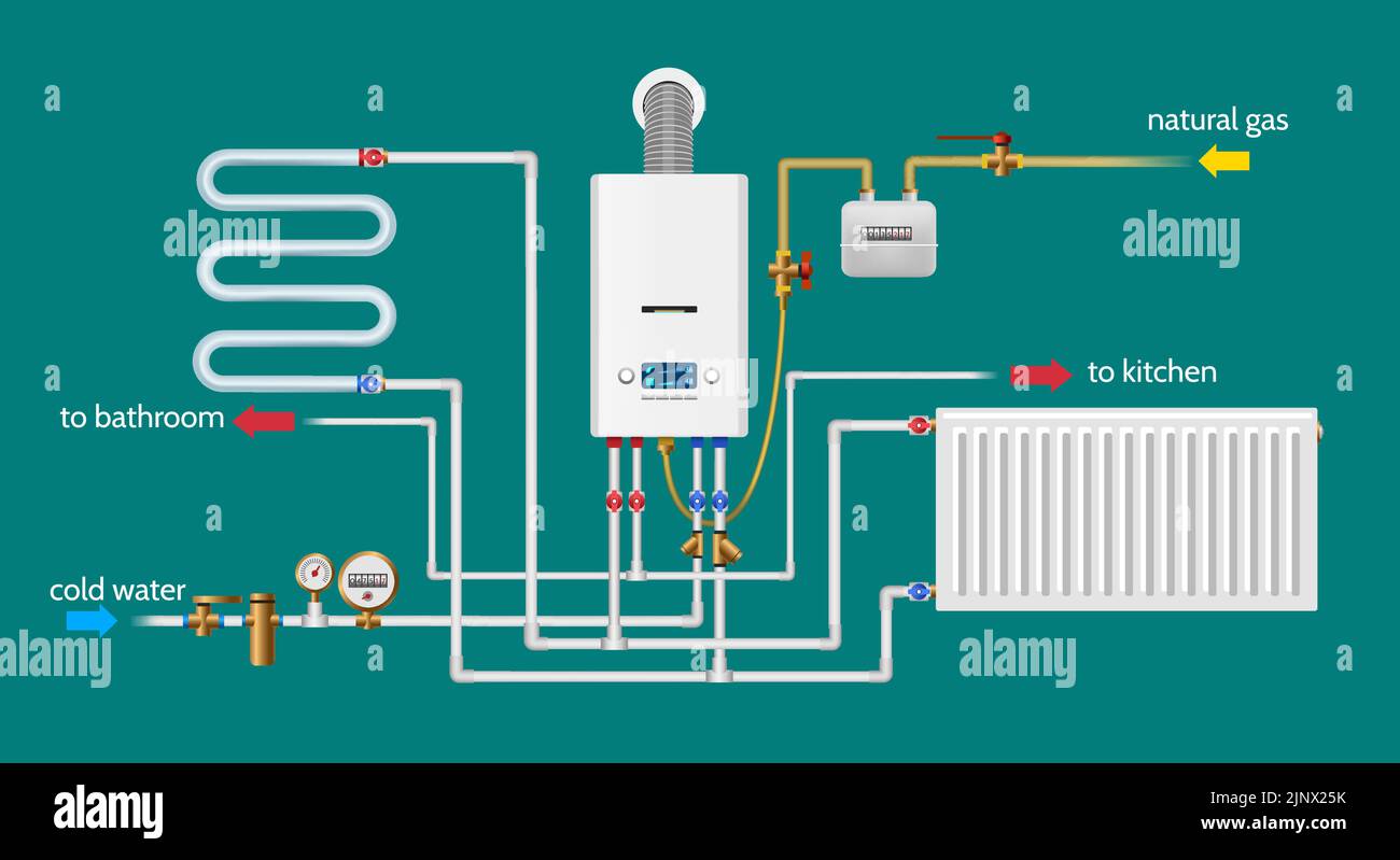 House heating system Stock Vector Image & Art - Alamy