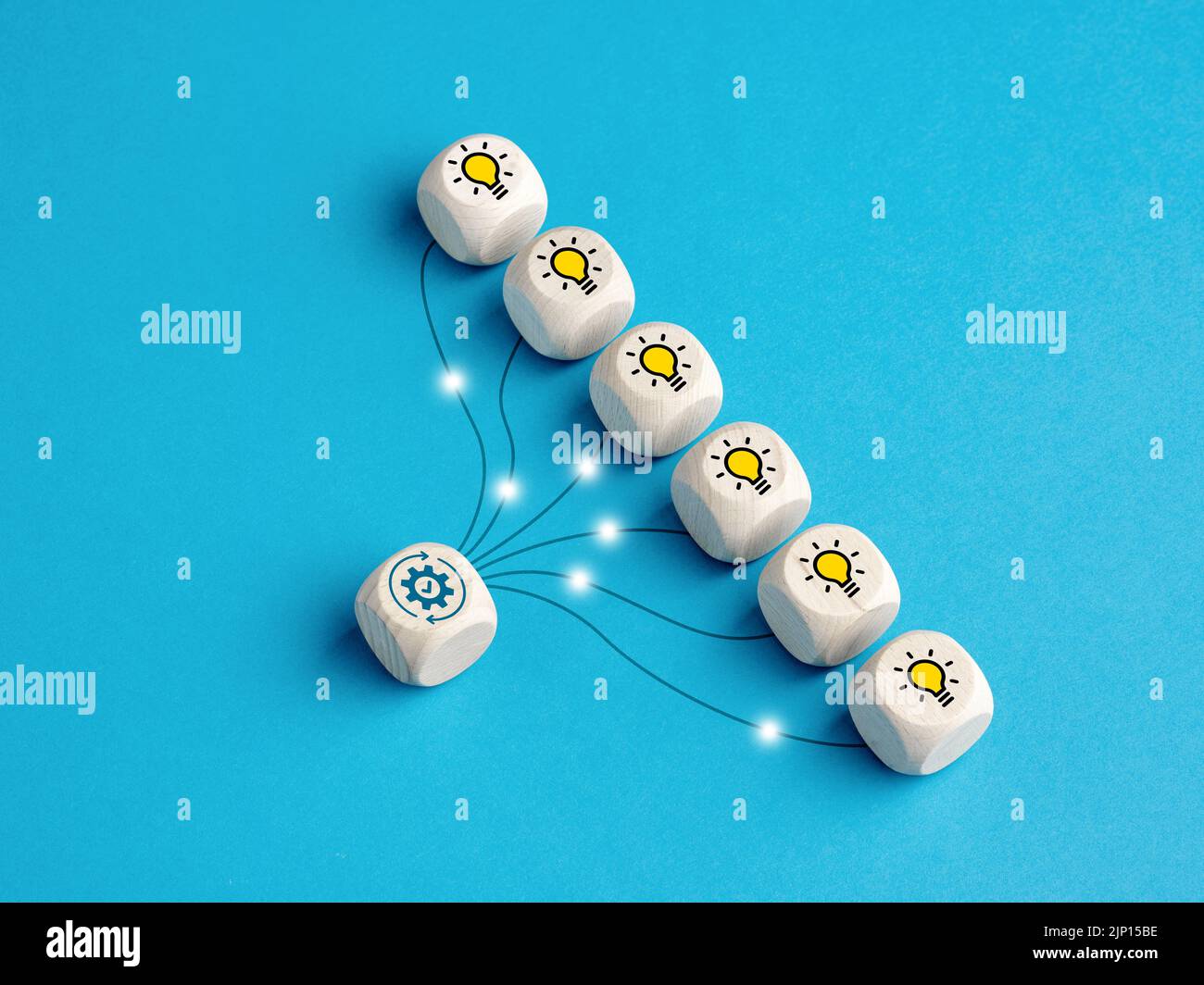 Business process improvement and creating innovative business with ...