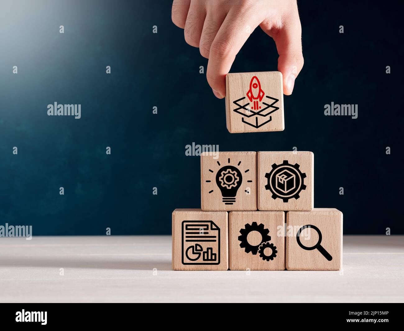 Product development, launching, analysis and market validation. MVP ...