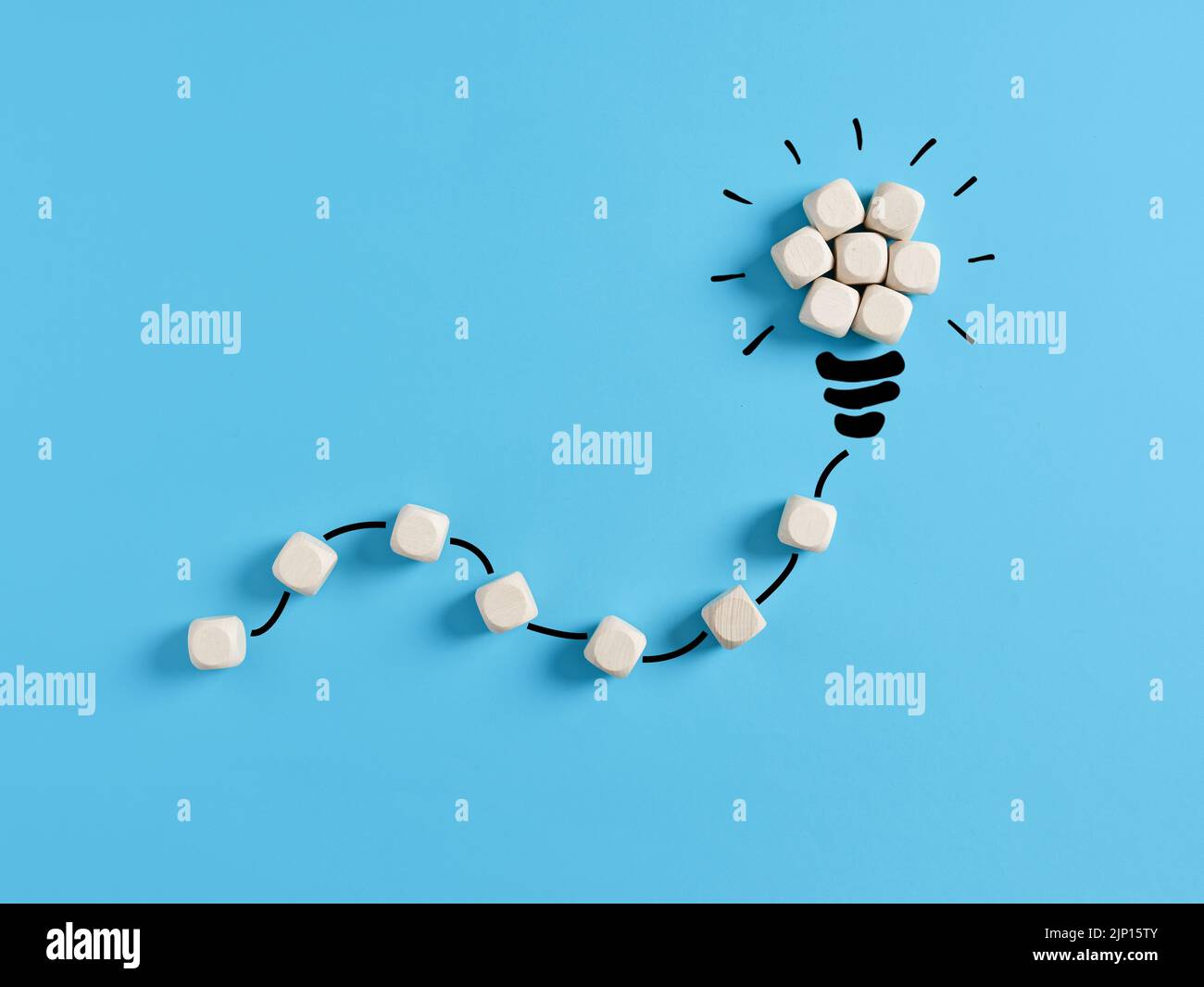 Realization of an idea and following the path to generate or achieve it ...