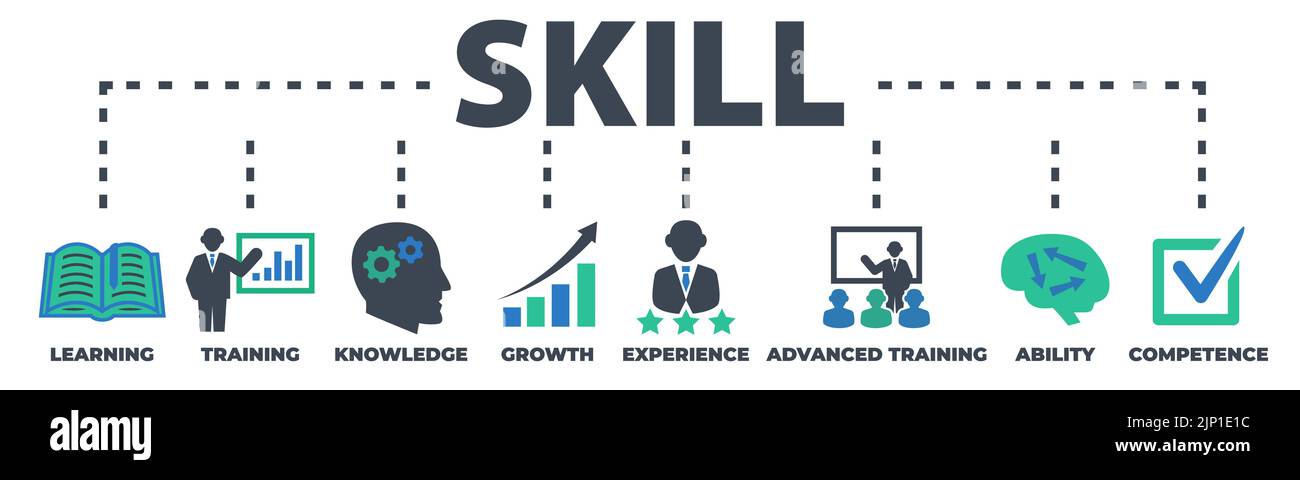 SKILL Concept with icons and signs on white Stock Vector Image & Art ...