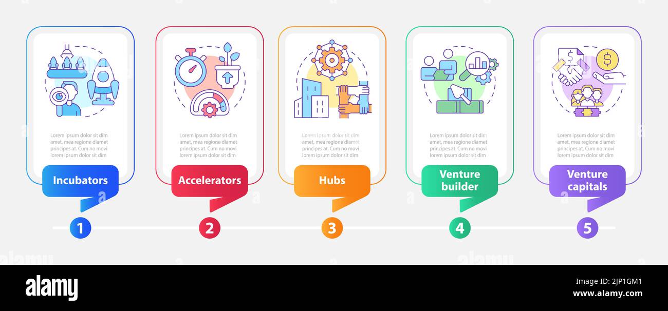 New business sponsorship types rectangle infographic template Stock ... New business sponsorship types rectangle infographic template Stock ...
