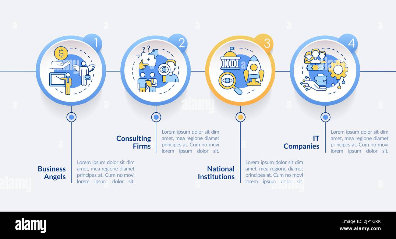 New business sponsorship types circle infographic template Stock Vector ...