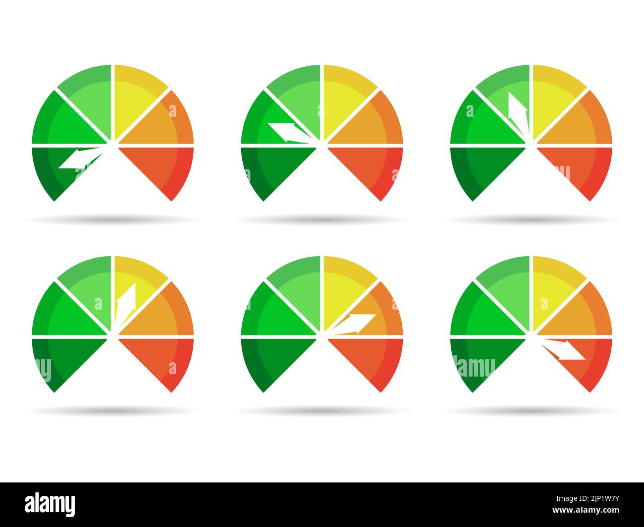 Credit score. Credit score indicator from good to bad, from green to ...