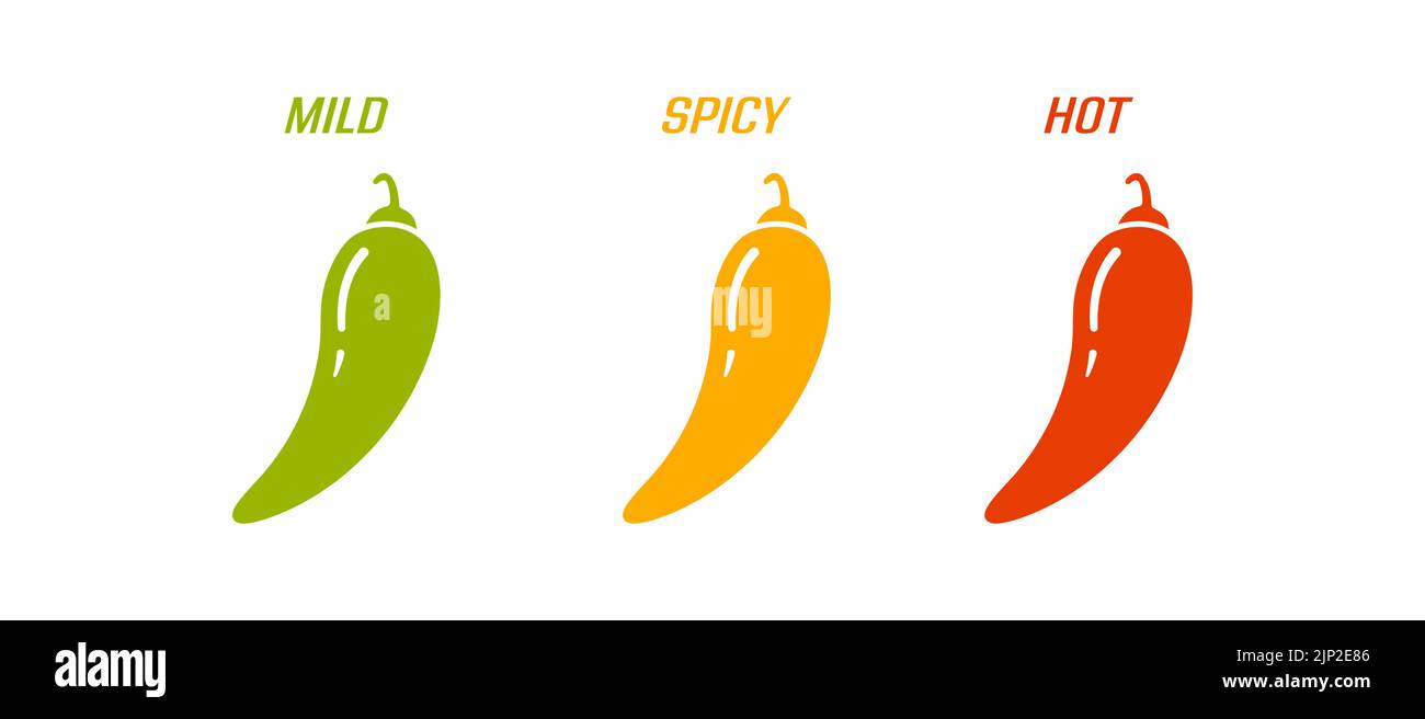 The level of spices in the food. The degree of pepper availability is ...