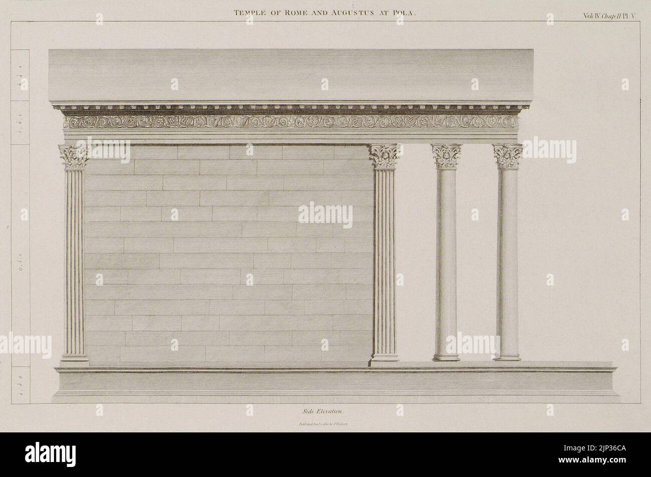 The elevation of the side of the Temple - Stuart James & Revett ...