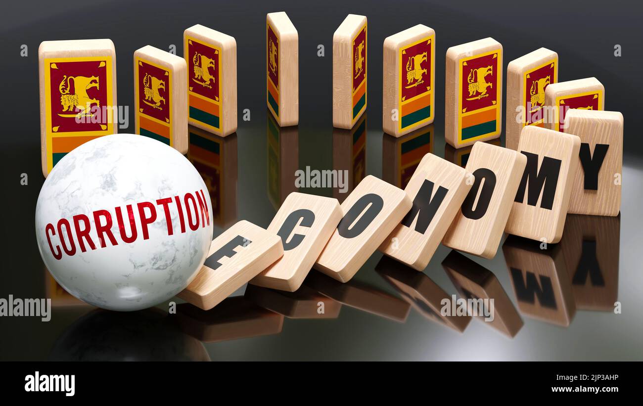 Sri Lanka And Corruption Economy And Domino Effect Chain Reaction In