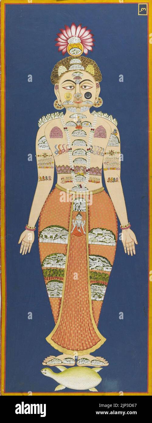 The Equivalence of Self and Universe (detail), folio 6 from the Siddha ...
