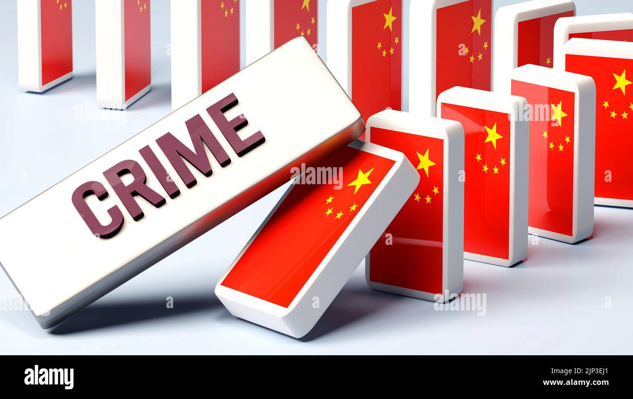 China and crime, causing a national problem and a falling economy ...