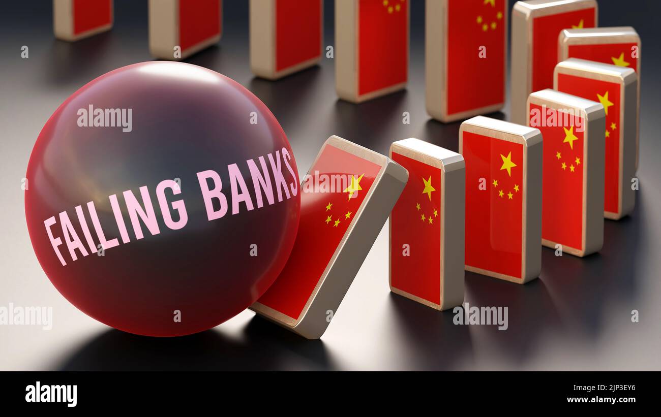 China and failing banks, causing a national problem and a falling ...