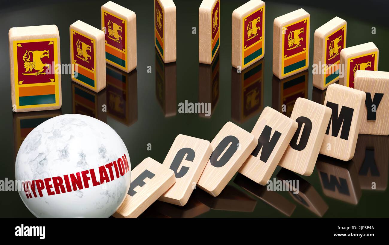 Sri Lanka And Hyperinflation Economy And Domino Effect Chain