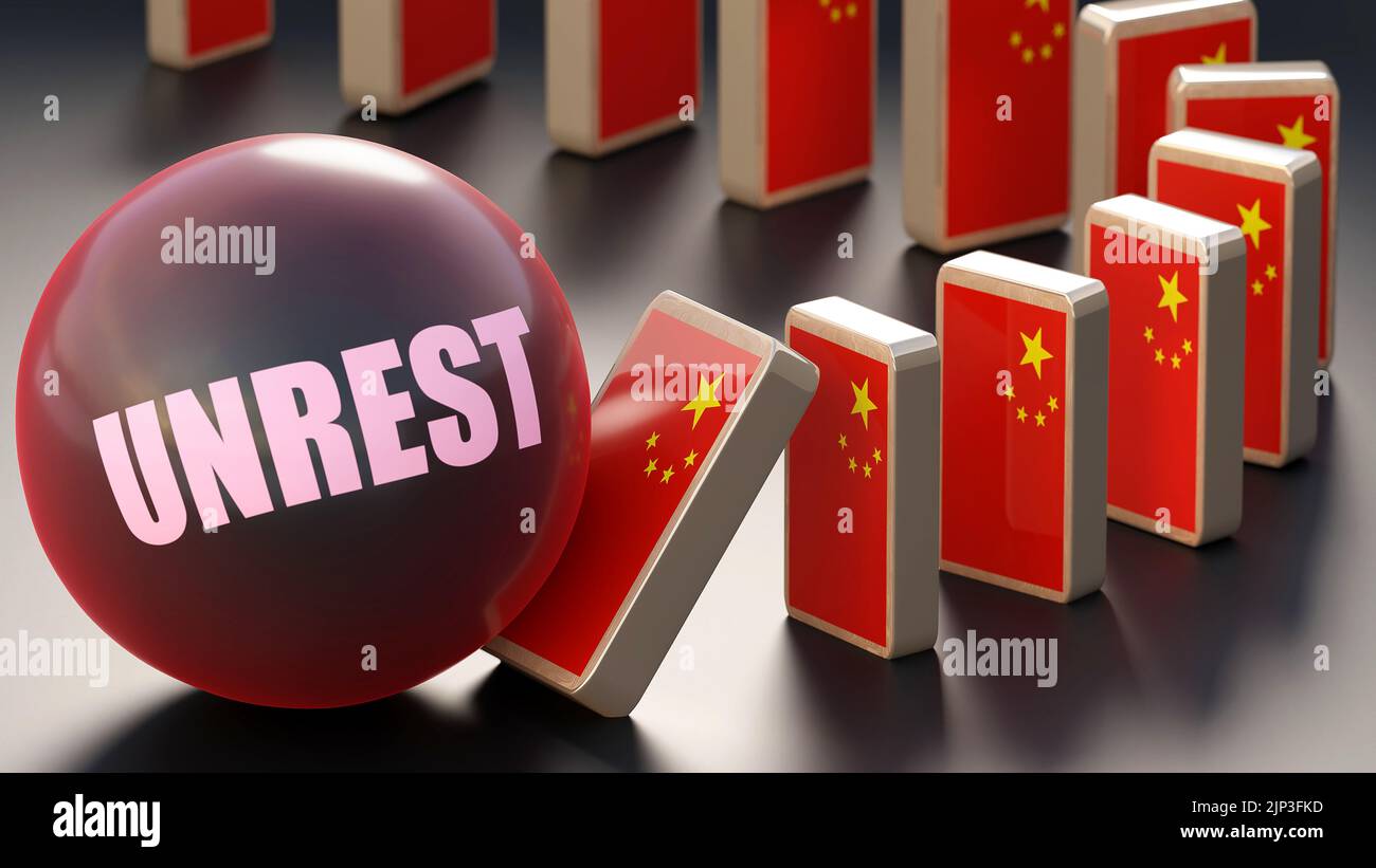China and unrest, causing a national problem and a falling economy ...