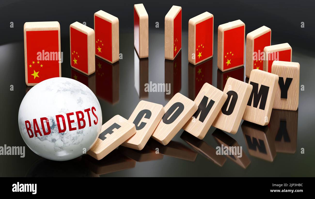 China And Bad Debts Economy And Domino Effect Chain Reaction In
