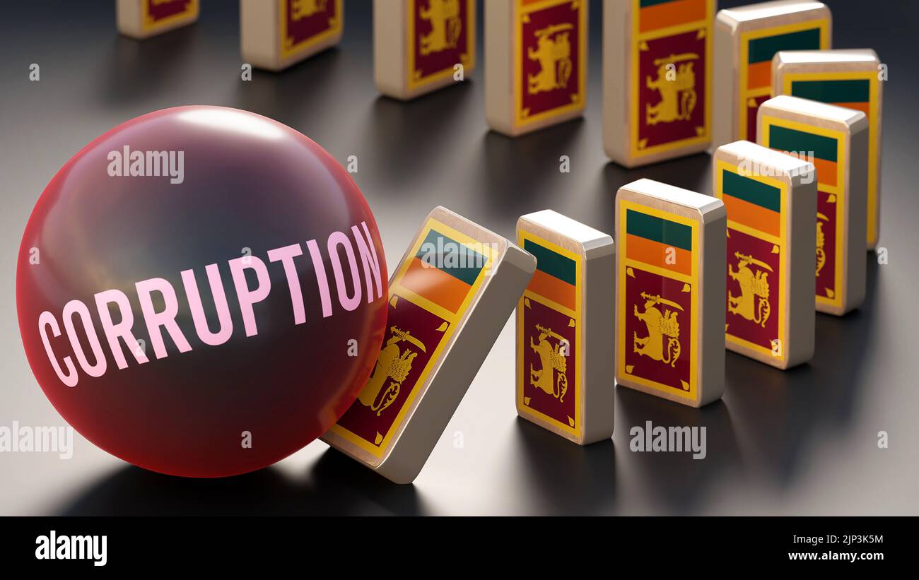 Sri Lanka and corruption, causing a national problem and a falling ...